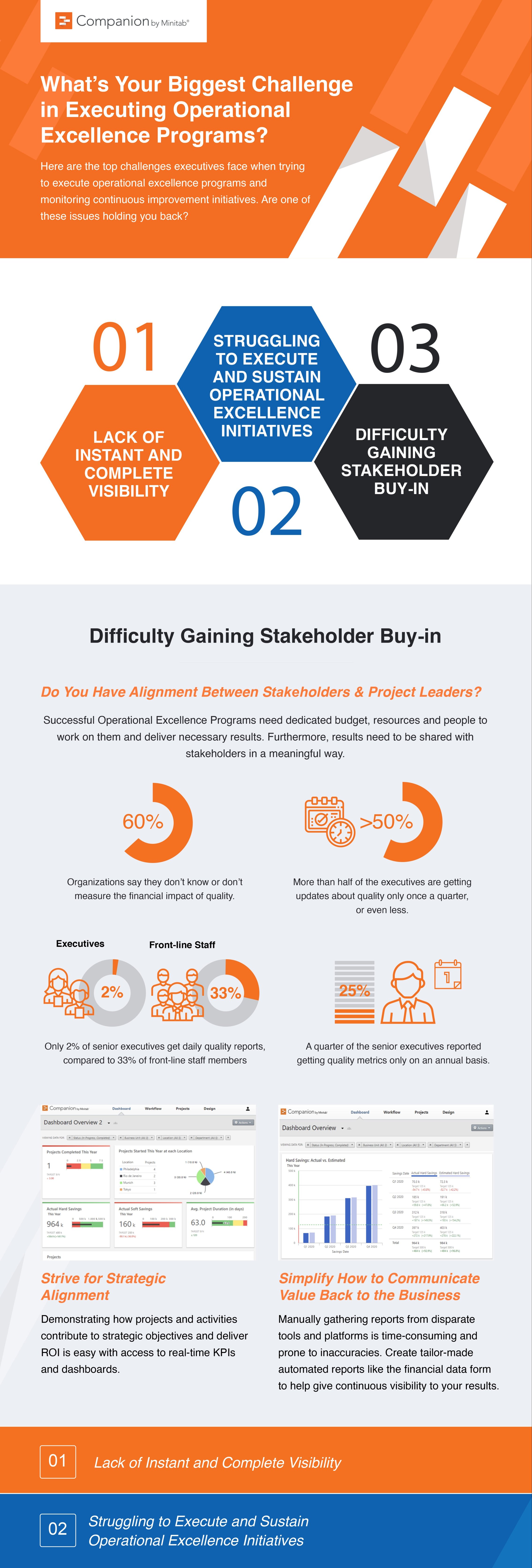 What Are the 3 Biggest Challenges to Creating and Sustaining a Culture ...