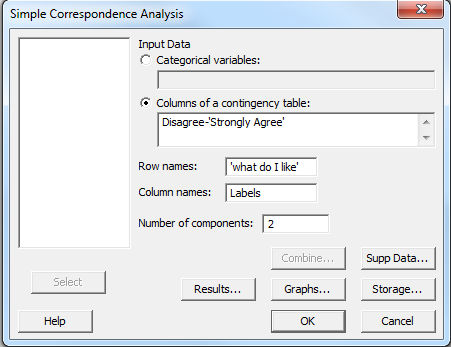 Using Multivariate Statistical Tools to Analyze Customer and Survey Data