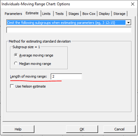 What's a Moving Range, and How Is It Calculated?