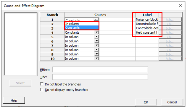 Creating a Fishbone Diagram in Minitab