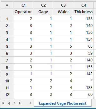 如何设计、分析并解读扩展量具 R&R 研究的结果 | How to Design, Analyze and Interpret the ...