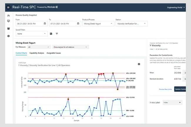 Why Real-Time SPC is the Key to Seeing—and Solving—Problems Before They ...
