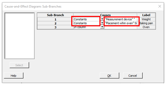 Creating a Fishbone Diagram in Minitab