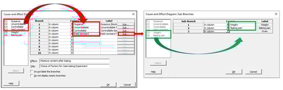 Creating a Fishbone Diagram in Minitab