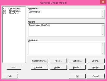 ANOVA: Data Means and Fitted Means, Balanced and Unbalanced Designs