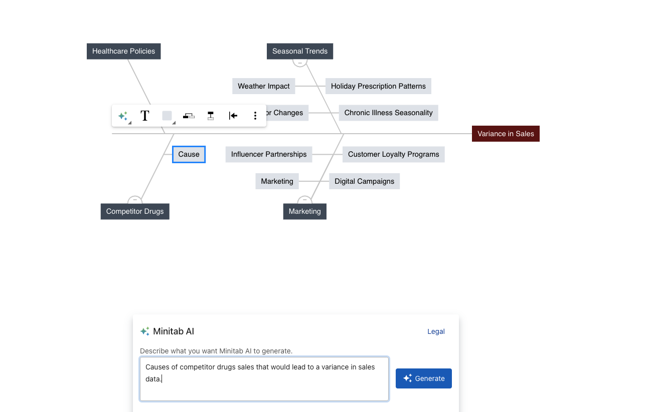 The Minitab Solution Center： データと意思決定の橋渡し The Minitab Solution Center ...