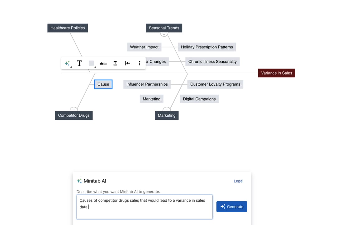 The Minitab Solution Center: Bridging Data and Decision-Making