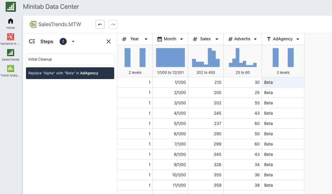 The Minitab Solution Center: Bridging Data and Decision-Making