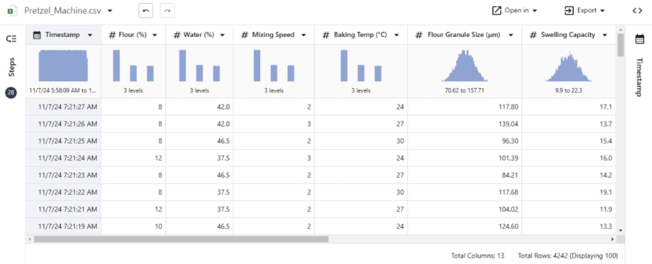 Streamlined Data Management with the Data Center in the Minitab ...