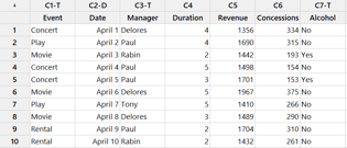 Updating Graphs Making Patterned Data And More Tips And Tricks To Help 0087
