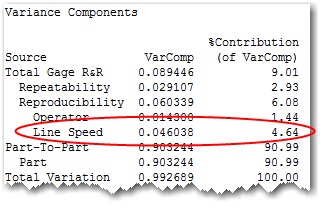 Minitab Statistical Software의 Gage R&R(확장) 연구 Expanded Gage R&R Studies ...