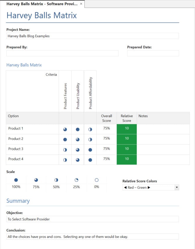 Harvey Balls: Some of the Best-Presenting Visual Comparisons You Might ...