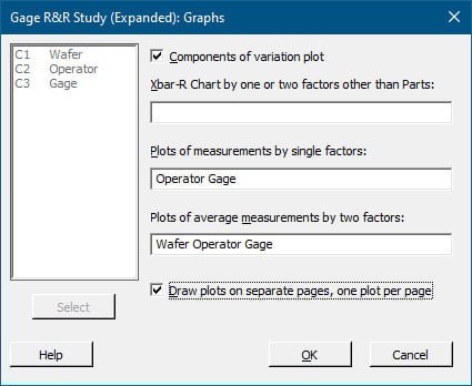 How to Design, Analyze and Interpret the Results of an Expanded Gage R&R Study