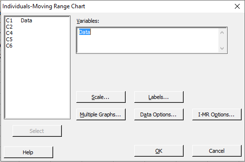 What's a Moving Range, and How Is It Calculated?