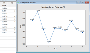 What's a Moving Range, and How Is It Calculated?