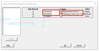 Creating a Fishbone Diagram in Minitab