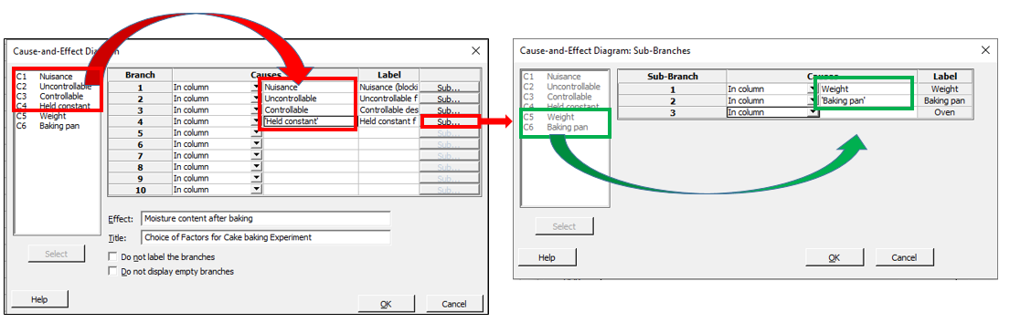 Creating a Fishbone Diagram in Minitab