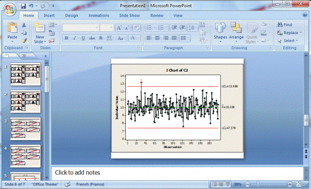 Using Macros to Publish Statistical Reports
