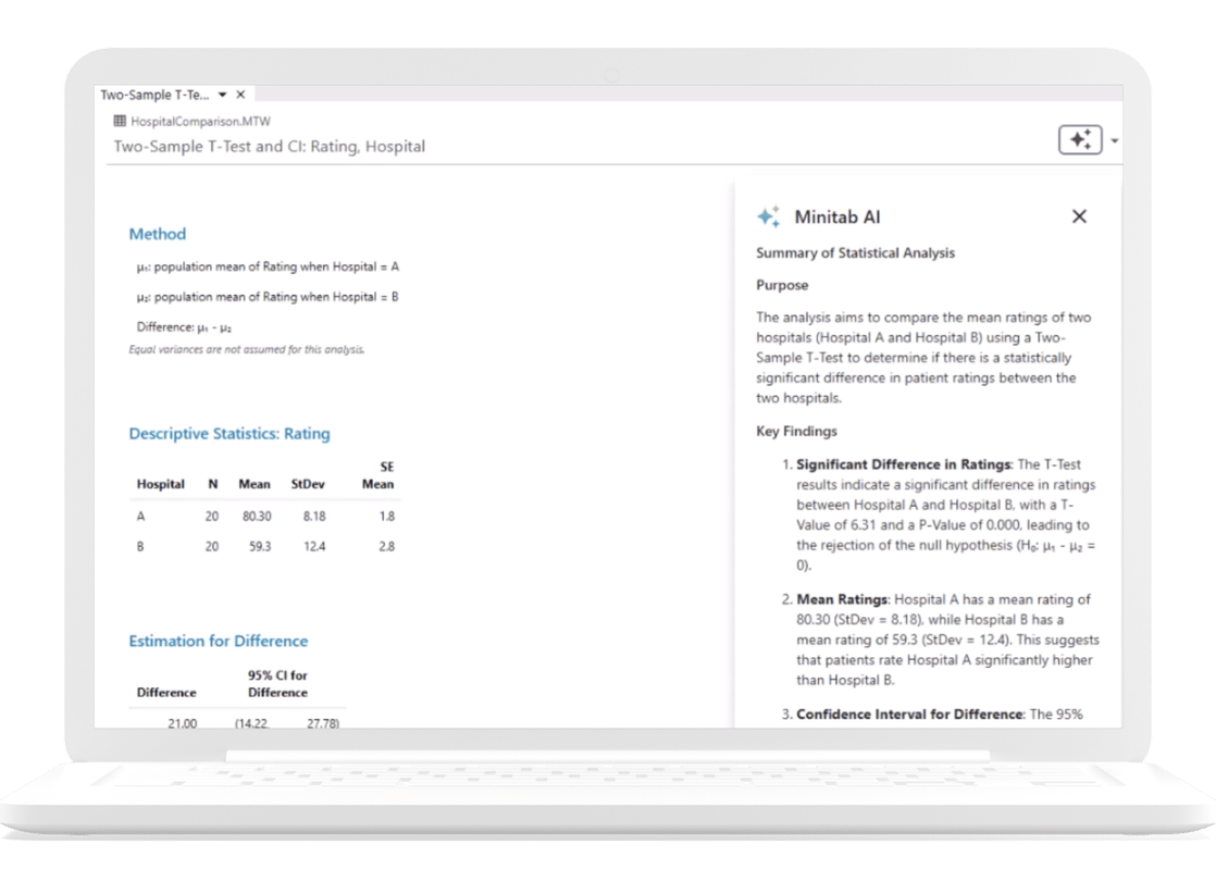 从查看过程到利用 AI 优化过程的 6 个步骤