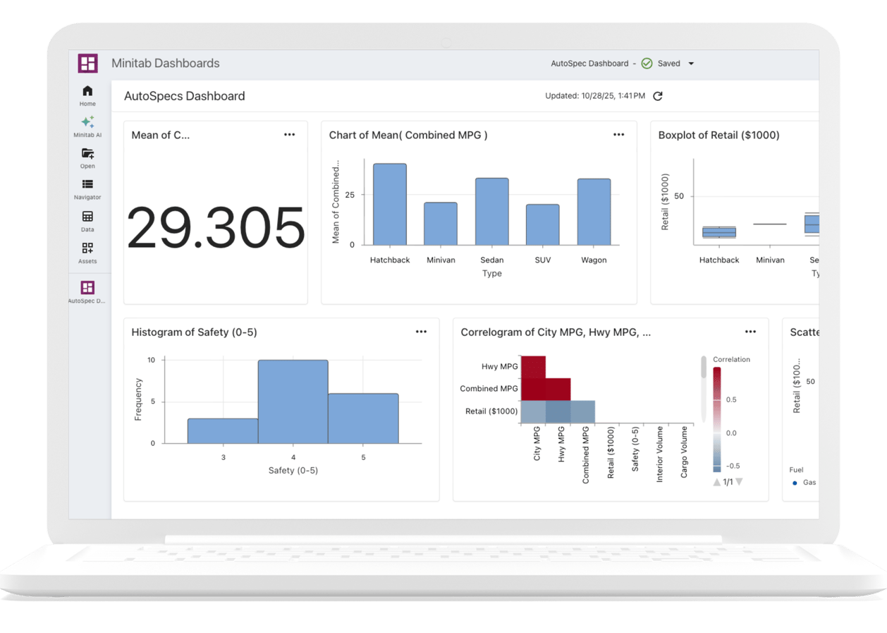 6 Steps to Go from Seeing Processes to Optimizing Them with AI