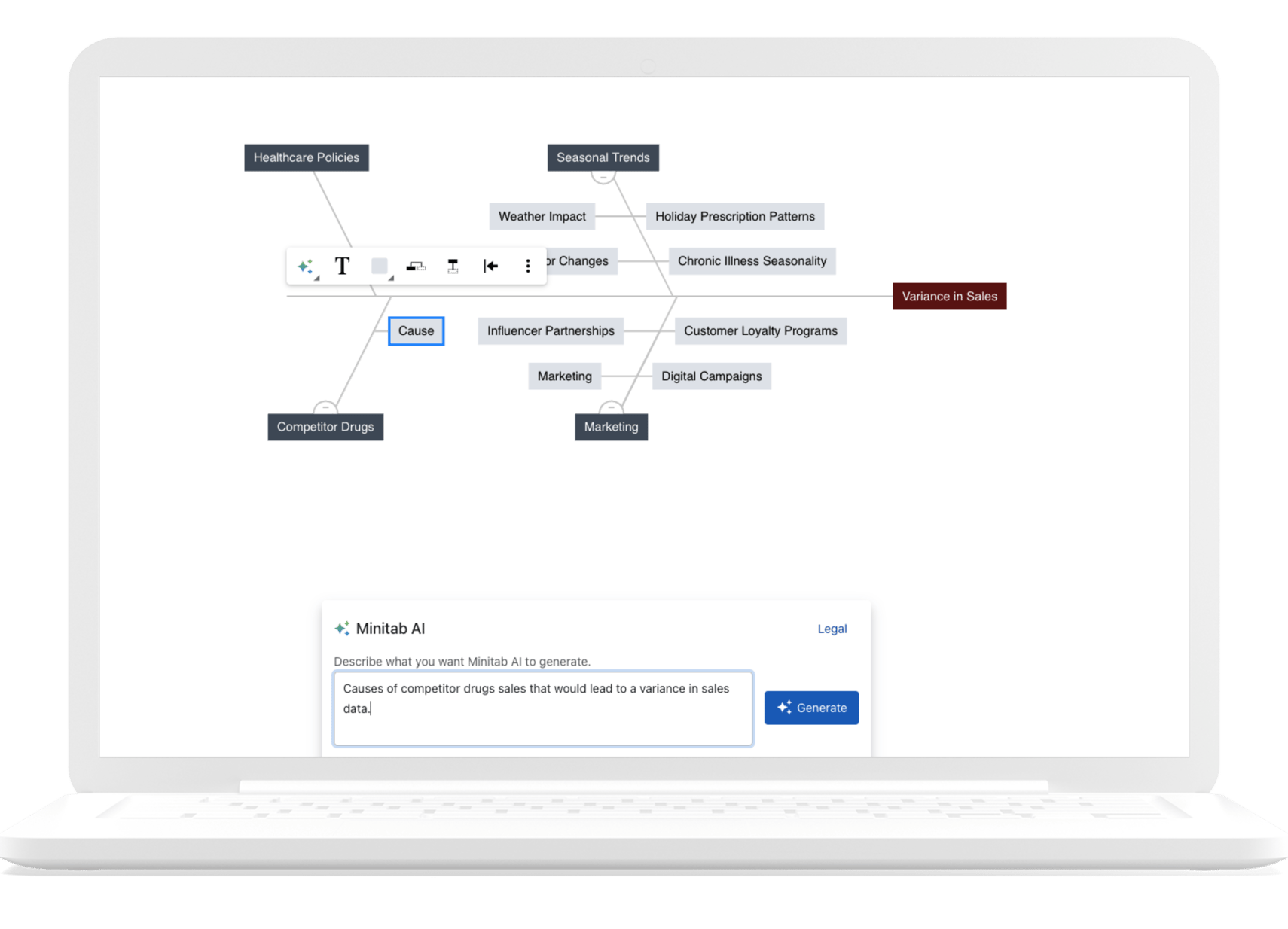 6 Steps to Go from Seeing Processes to Optimizing Them with AI