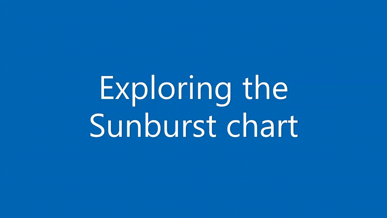 Tutorial für die Verwendung der Python-Integration mit Automatisierung ...