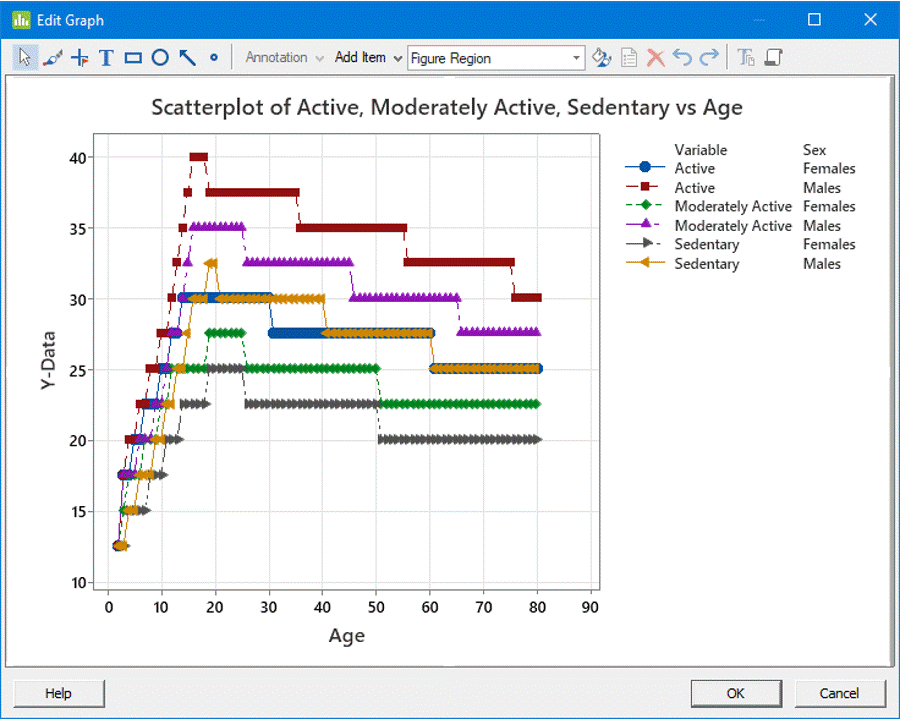 Ready to trick or treat? Beware the Pitfalls of Sugar...