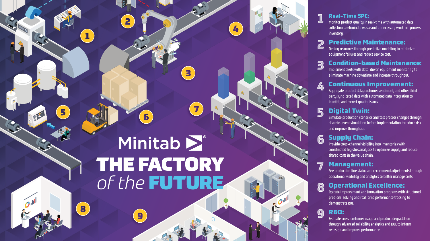 3 Things Product Engineers Should Know About DOE