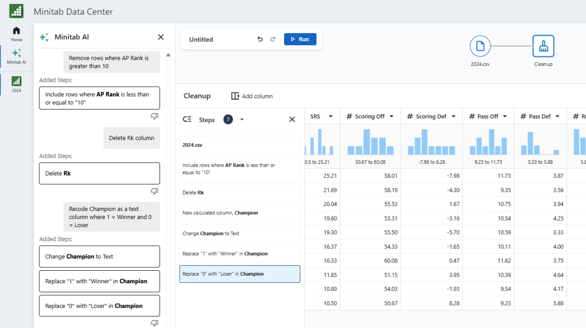 Minitab 솔루션 센터를 통해 다음 NCAA 챔피언 예측