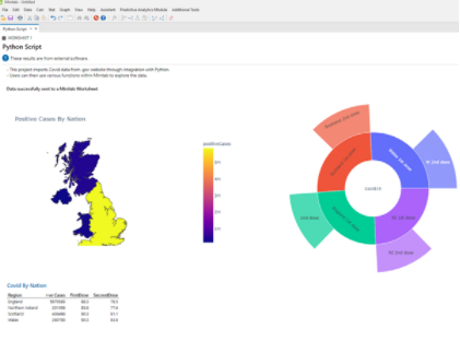 Tutorial für die Verwendung der Python-Integration mit Automatisierung ...