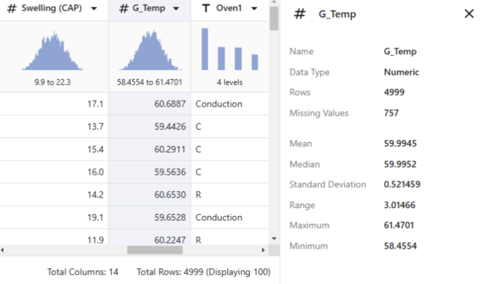 Gerenciamento de dados simplificado com o data center no Minitab ...