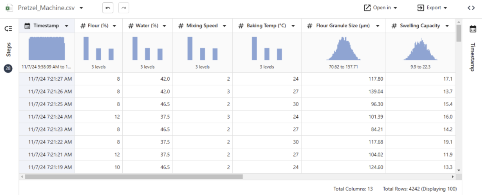 Streamlined Data Management with the Data Center in the Minitab ...