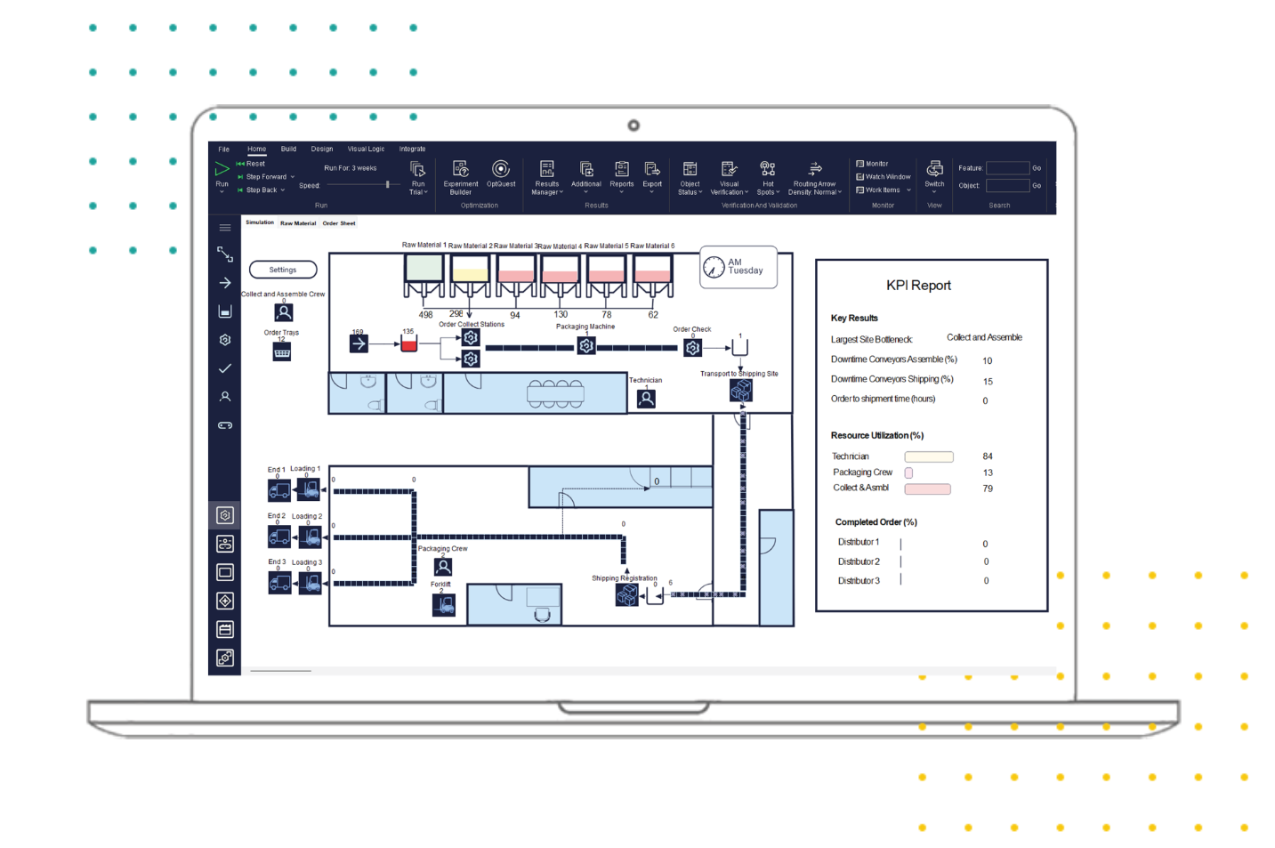 The Role of Discrete Event Simulation in Process Improvement