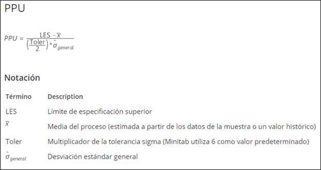 Cómo Calcular el Cpk y el Ppk, parte 1