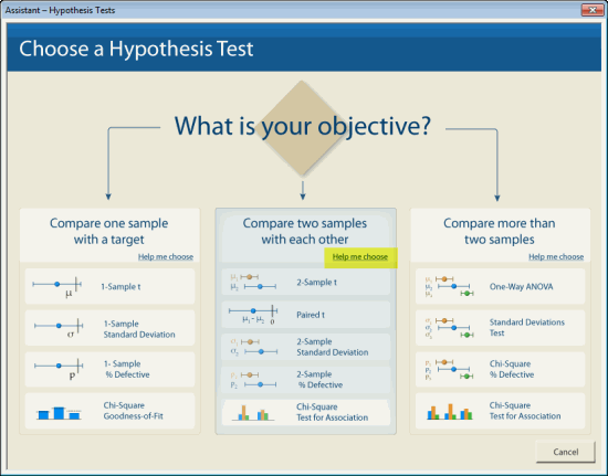 What Statistical Hypothesis Test Should I Use What Statistical Hypothesis Test Should I Use